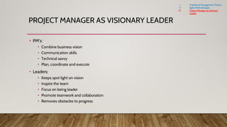 Agile project management approach.pptx