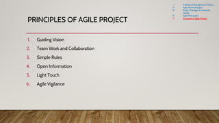 Agile project management approach.pptx