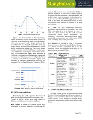Agile Project Management A Systematic Literature Review Of Adoption ...