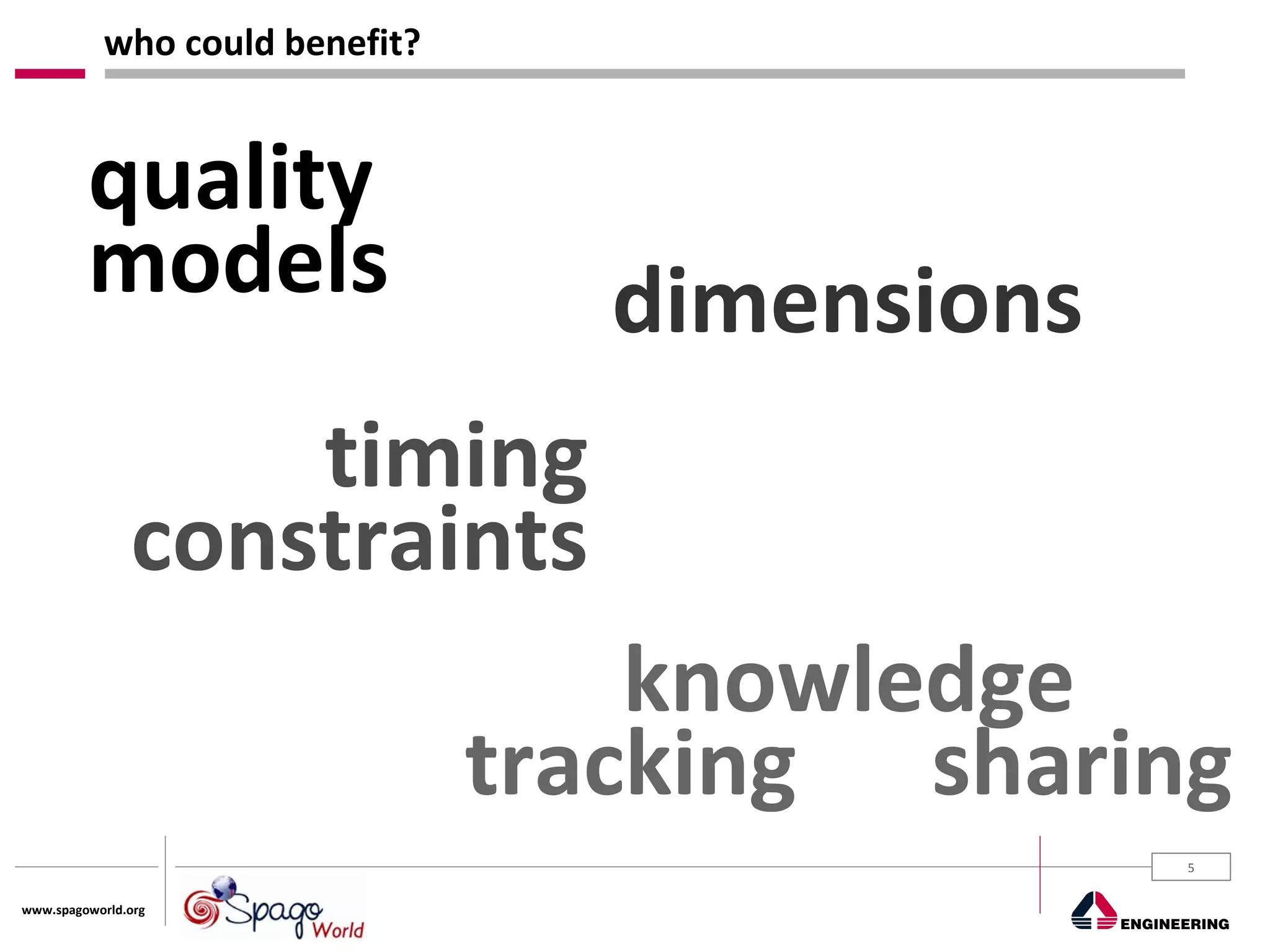 fOSSa 2010 - OSS Tools Framework for Agile Project Management | PDF