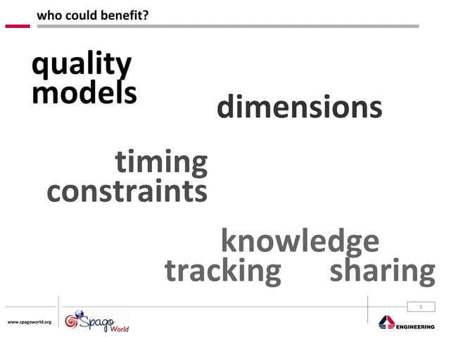 fOSSa 2010 - OSS Tools Framework for Agile Project Management | PDF