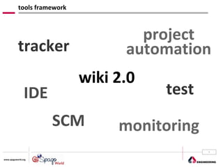fOSSa 2010 - OSS Tools Framework for Agile Project Management | PDF