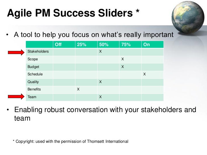 Agile Project Management for PMI