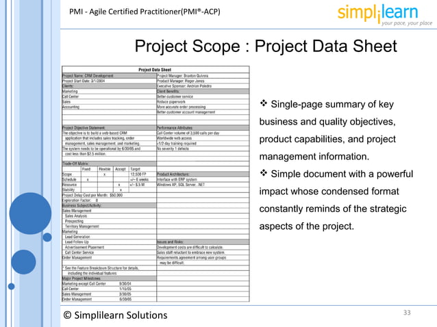 Agile project management framework | PPT