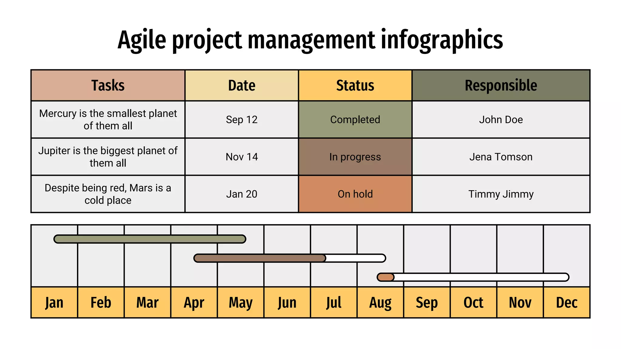 Agile Project Management Infographics by Slidesgo.pptx