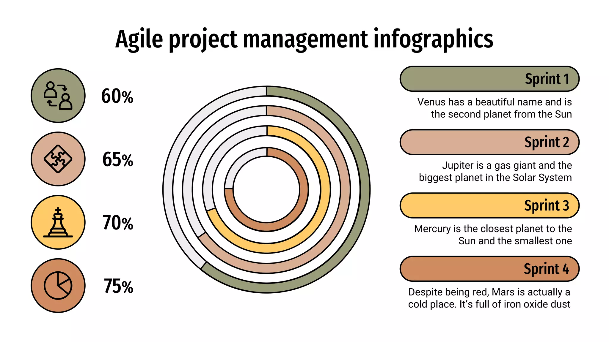 Agile Project Management Infographics by Slidesgo.pptx
