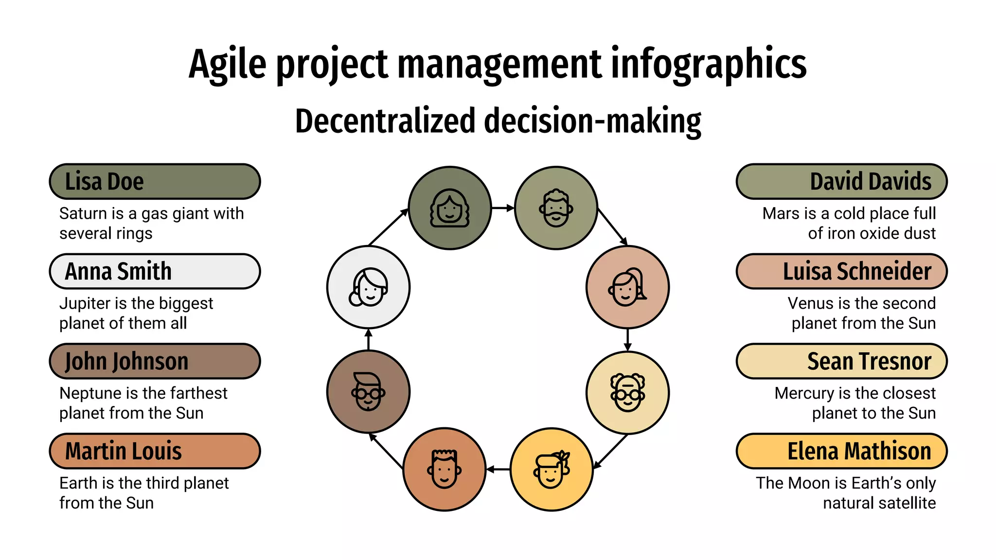 Agile Project Management Infographics by Slidesgo.pptx