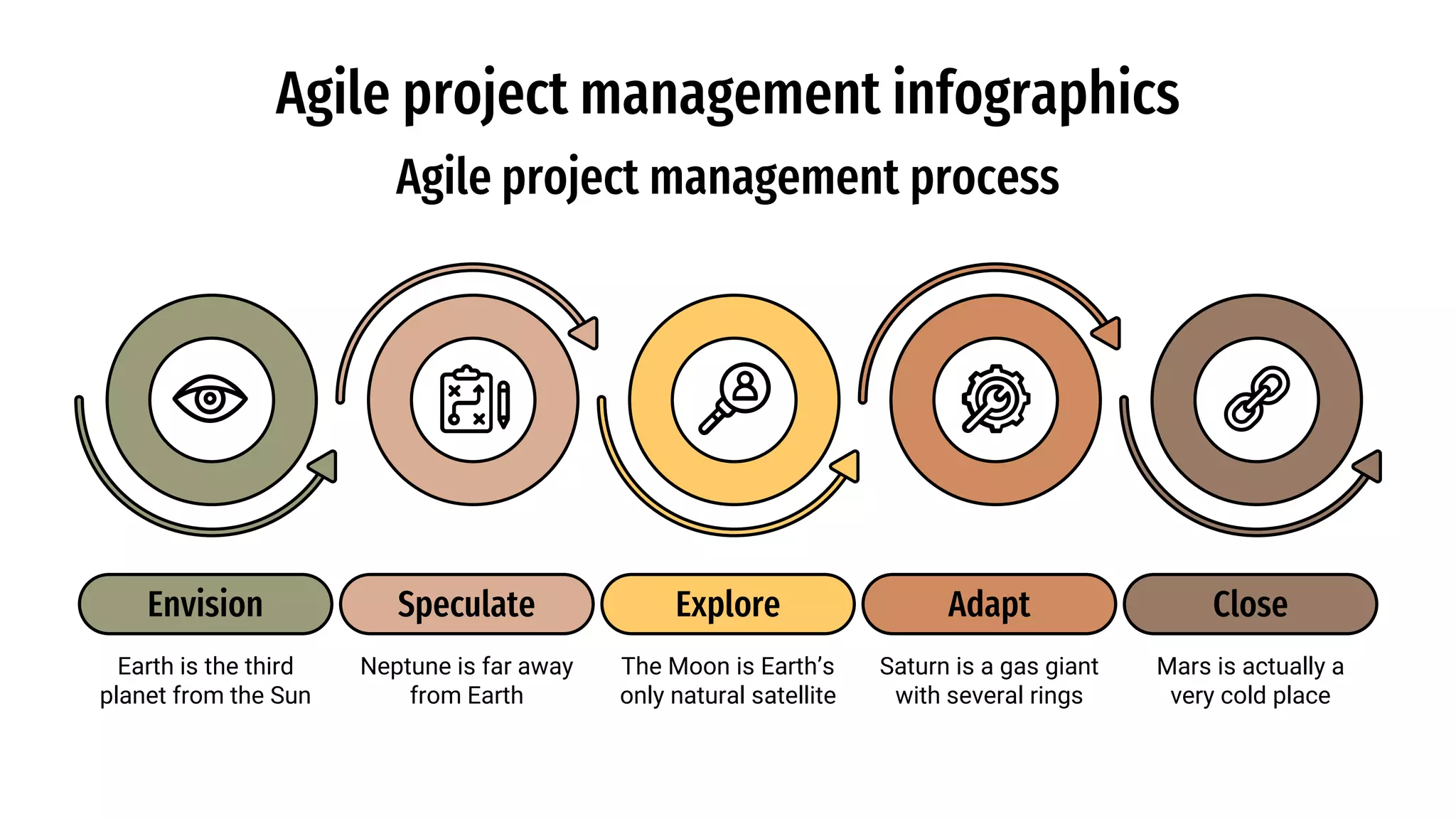 Agile Project Management Infographics by Slidesgo.pptx