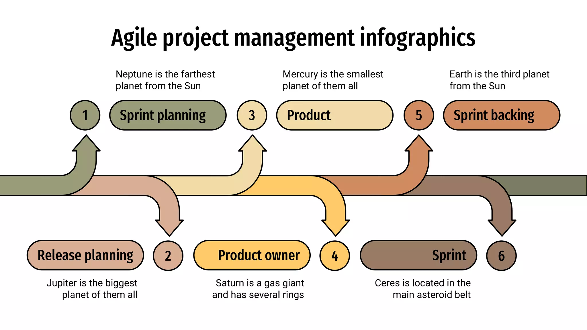 Agile Project Management Infographics by Slidesgo.pptx