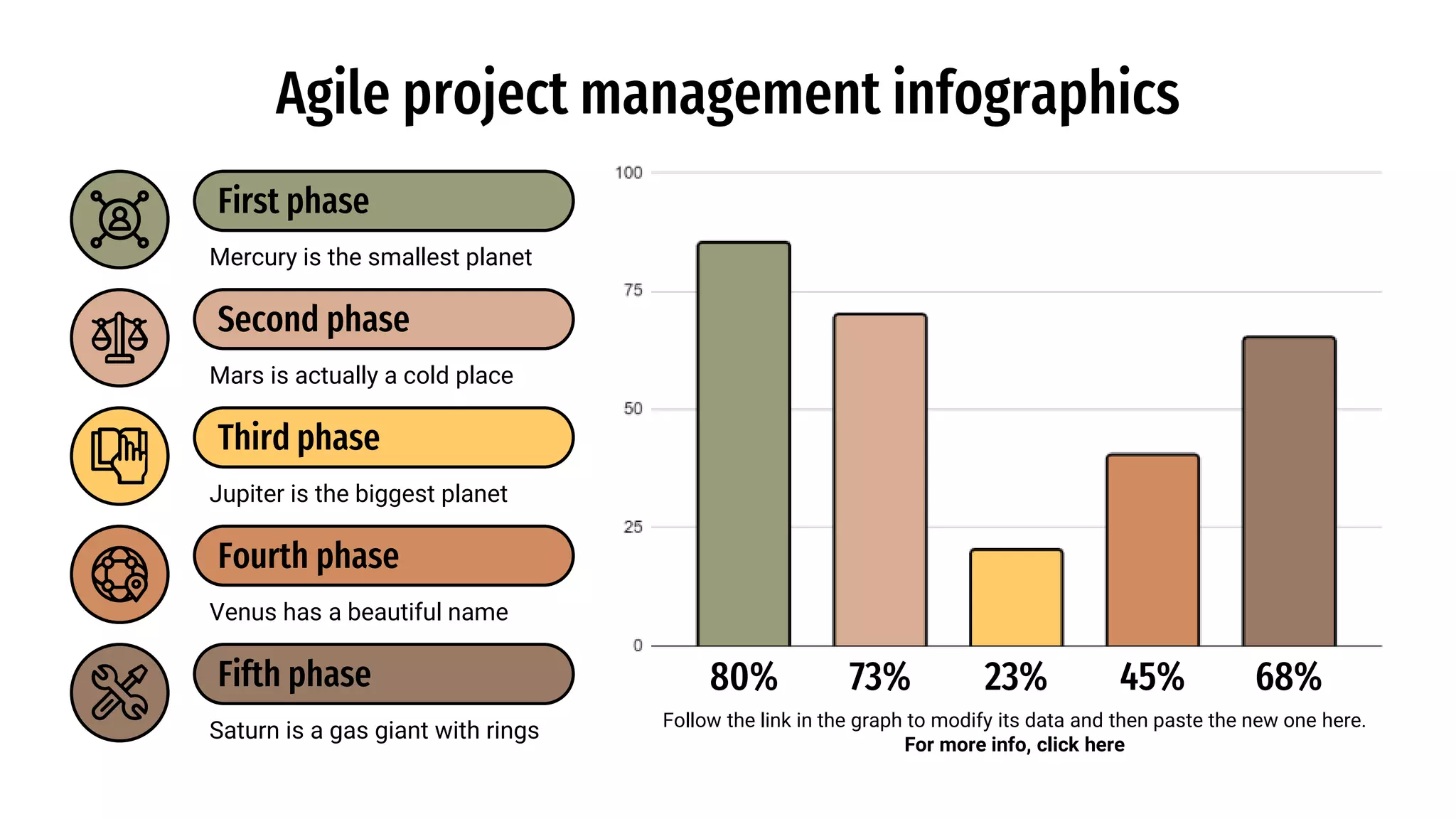 Agile Project Management Infographics by Slidesgo.pptx