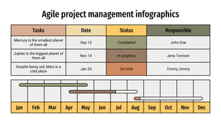 Agile Project Management Infographics by Slidesgo.pptx