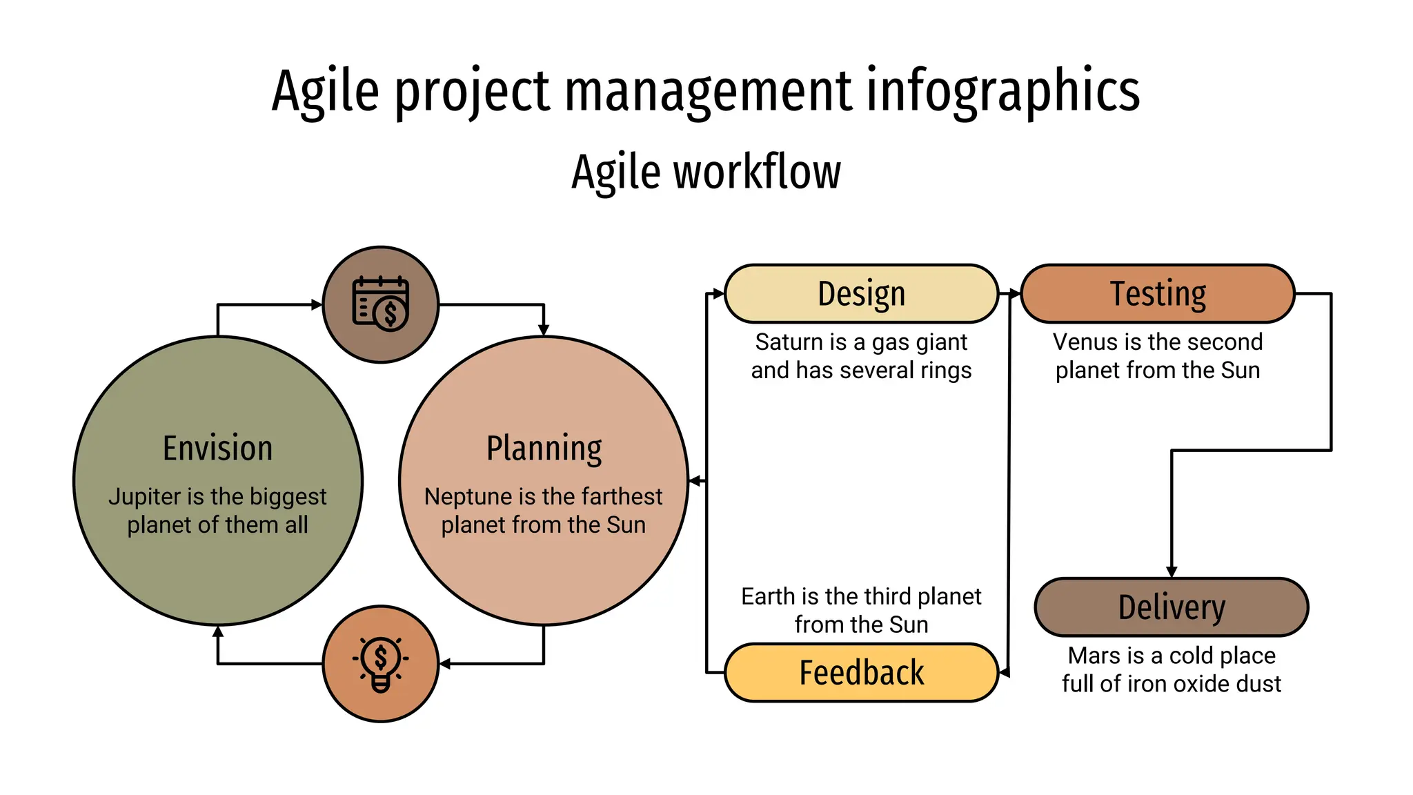 Agile Project Management Infographics by Slidesgo.pptx