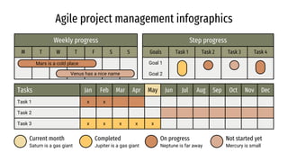Agile Project Management Infographics by Slidesgo.pptx