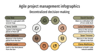 Agile Project Management Infographics by Slidesgo (1).pptx