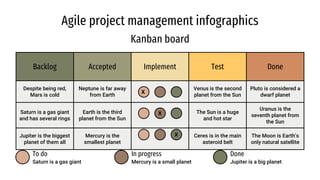 Agile Project Management Infographics by Slidesgo (1).pptx