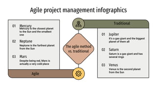 Agile Project Management Infographics by Slidesgo (1).pptx