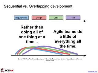 Agile Project Management - An introduction to Agile and the new PMI-ACP ...