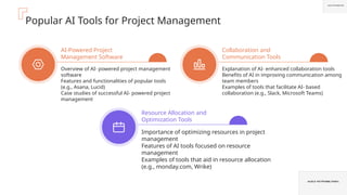 ANIn Mumbai Nov 2024 | Agile Project Management Tools with AI by Dr Rajendra B Patil | PPTX ...