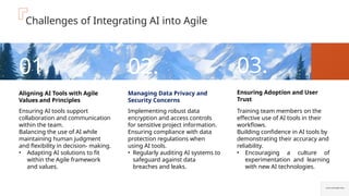 ANIn Mumbai Nov 2024 | Agile Project Management Tools with AI by Dr ...