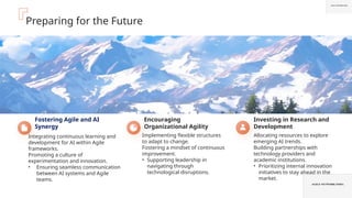 ANIn Mumbai Nov 2024 | Agile Project Management Tools with AI by Dr Rajendra B Patil | PPTX ...