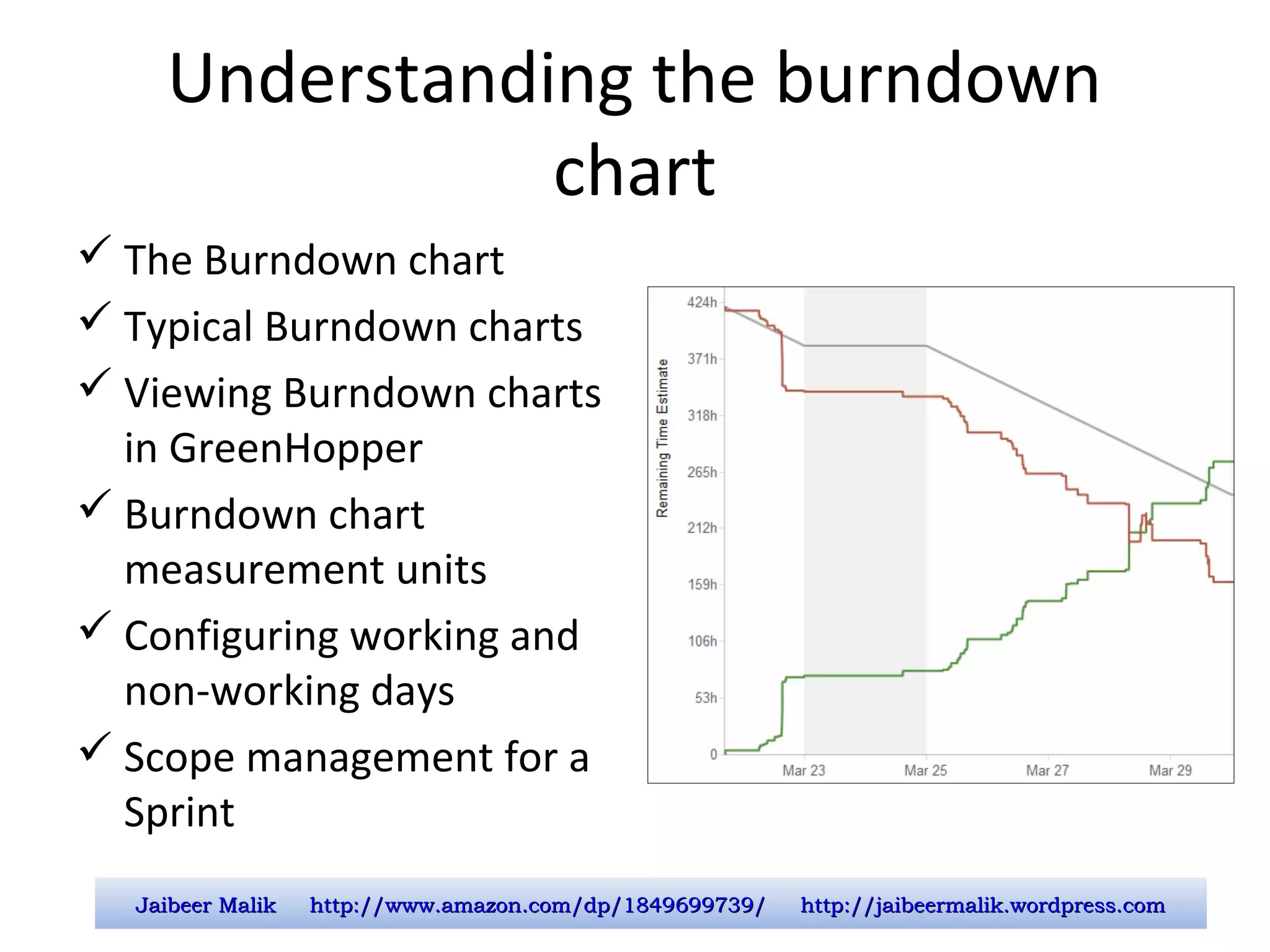 Agile project management with green hopper 6 blueprints | PPT