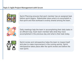 Agile Project Management with Scrum | PPT