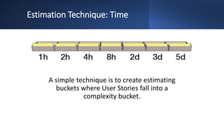 Agile project management with scrum | PPTX