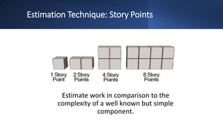 Agile project management with scrum | PPTX