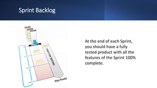 Agile project management with scrum | PPTX