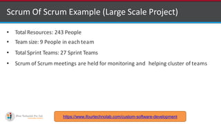 Agile Project Management with Scrum PDF | PDF