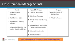 Agile Project Management with Scrum PDF | PDF