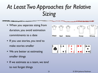 Agile projects.programs.portfolio | PDF