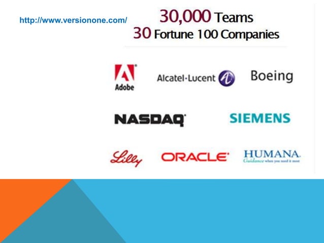 Agile proje yönetimi | PPTX