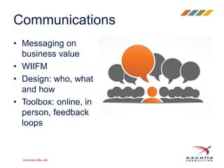 Agile Pushback | PPT