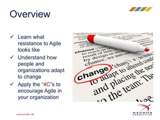 Agile Pushback | PPT