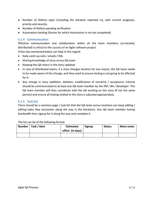 Agile QA Process | PDF