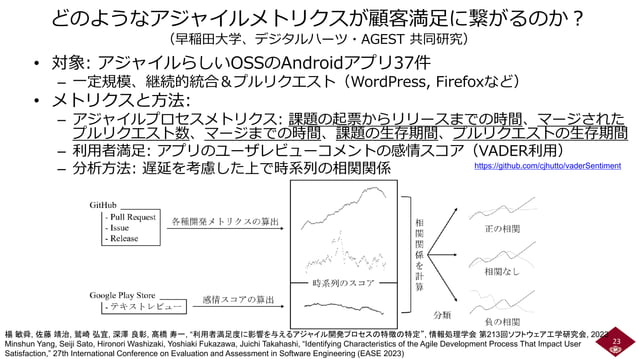アジャイル品質のパターンとメトリクス Agile Quality Patterns and Metrics (QA2AQ) 20240225 | PDF