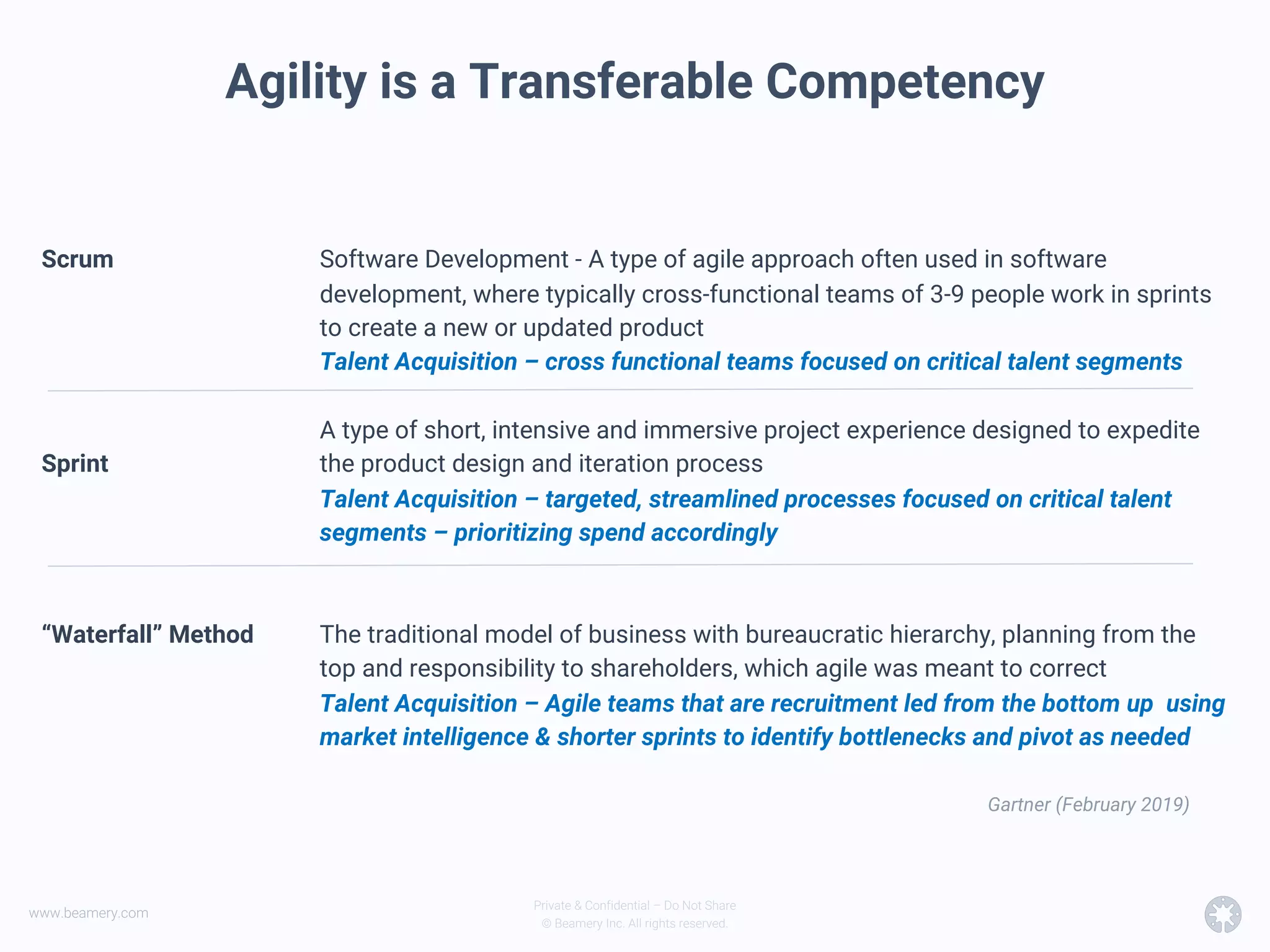 Agile recruiting: Optimizing your Talent Acquisition Operating Model | PDF
