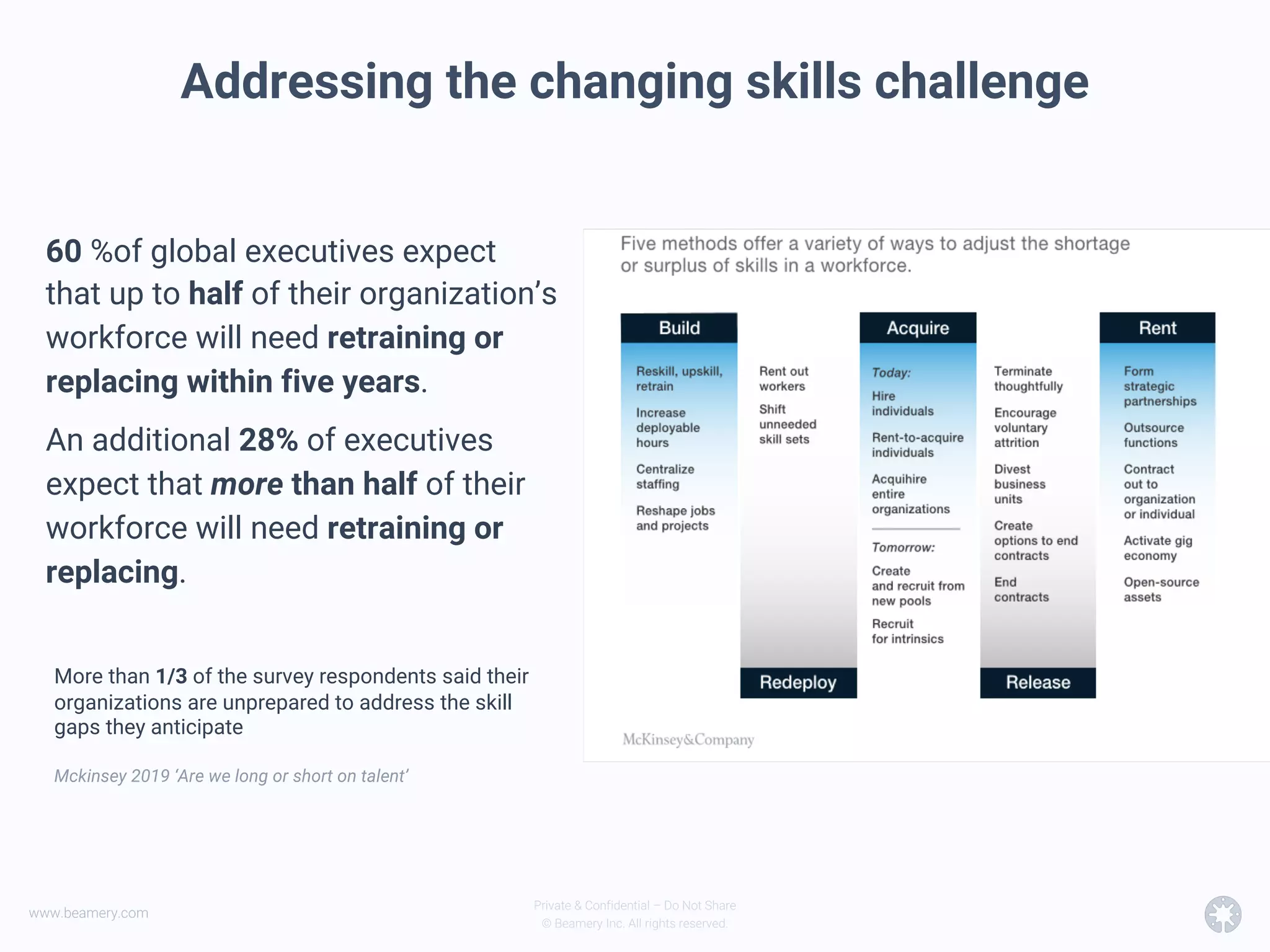 Agile recruiting: Optimizing your Talent Acquisition Operating Model | PDF
