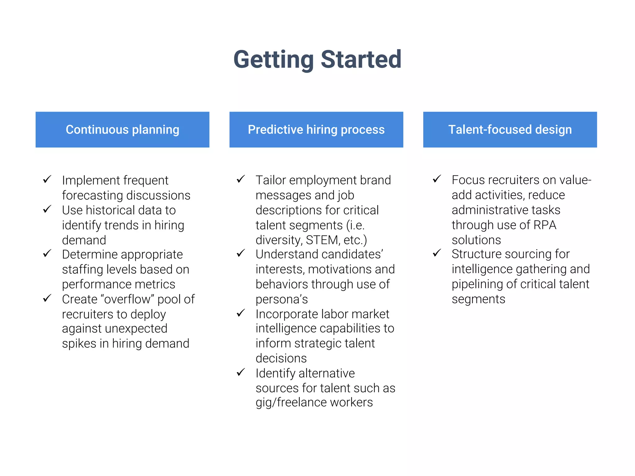 Agile recruiting: Optimizing your Talent Acquisition Operating Model | PDF