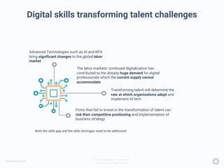 Agile recruiting: Optimizing your Talent Acquisition Operating Model | PPT