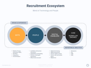 Agile recruiting: Optimizing your Talent Acquisition Operating Model | PPT