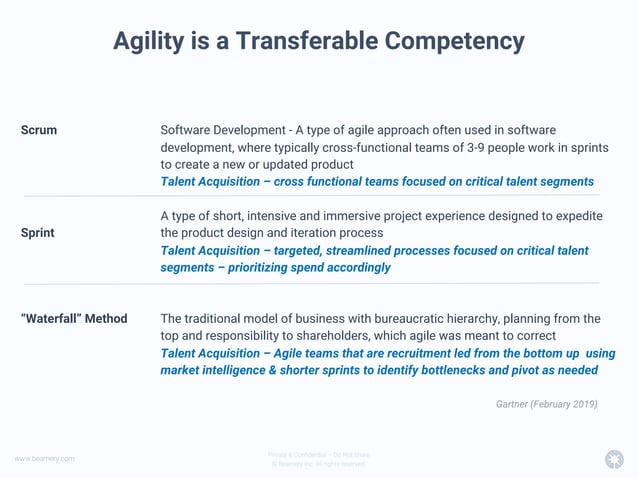 Agile recruiting: Optimizing your Talent Acquisition Operating Model | PPT