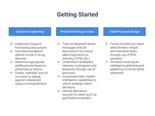 Agile recruiting: Optimizing your Talent Acquisition Operating Model | PPT