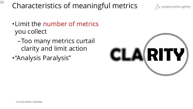 Growing a Culture of Data-Driven Continuous Improvement | PPT