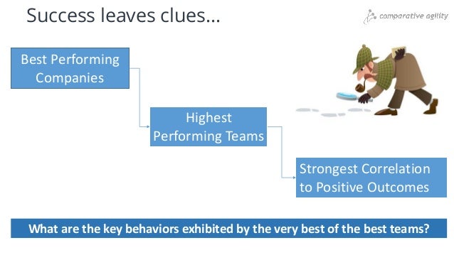 Growing a Culture of Data-Driven Continuous Improvement | PPT