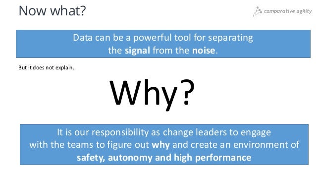 Growing a Culture of Data-Driven Continuous Improvement | PPT