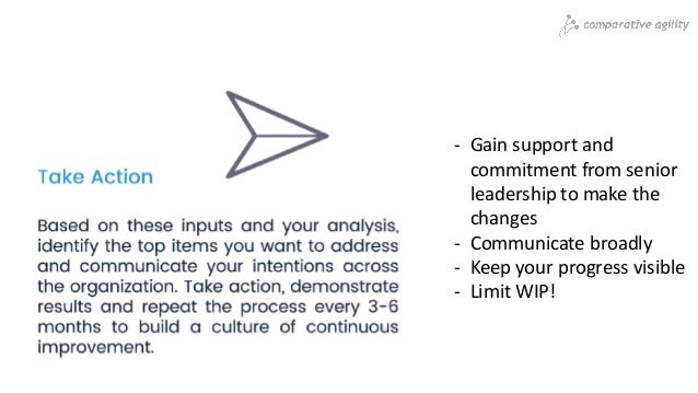Growing a Culture of Data-Driven Continuous Improvement | PPT