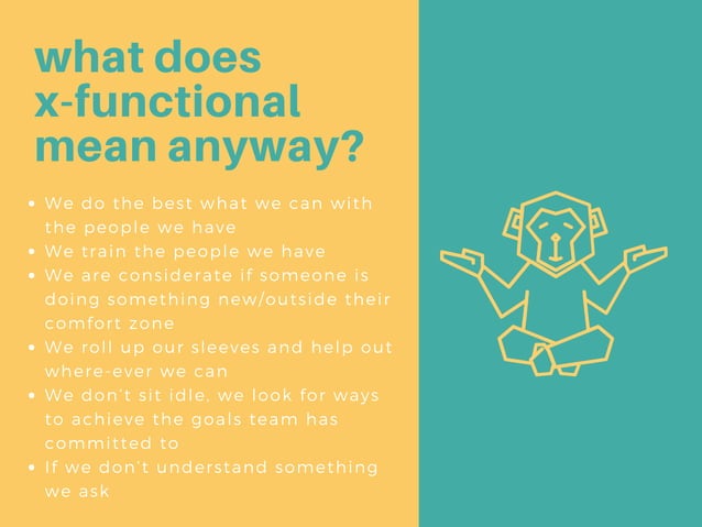 Agile values and mindset refresher | PPT