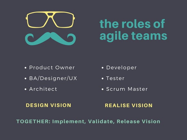 Agile values and mindset refresher | PPT